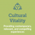 Strategic Plan 2023-2028 – National Trust