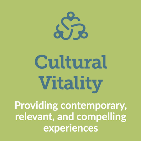 Strategic Plan 2023-2028 – National Trust