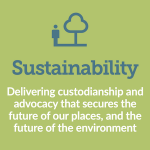 Strategic Plan 2023-2028 – National Trust